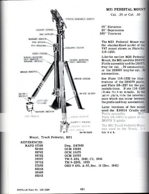 M31-a_zpsbd8212d6.jpg Photo by vineyardhaven12 | Photobucket